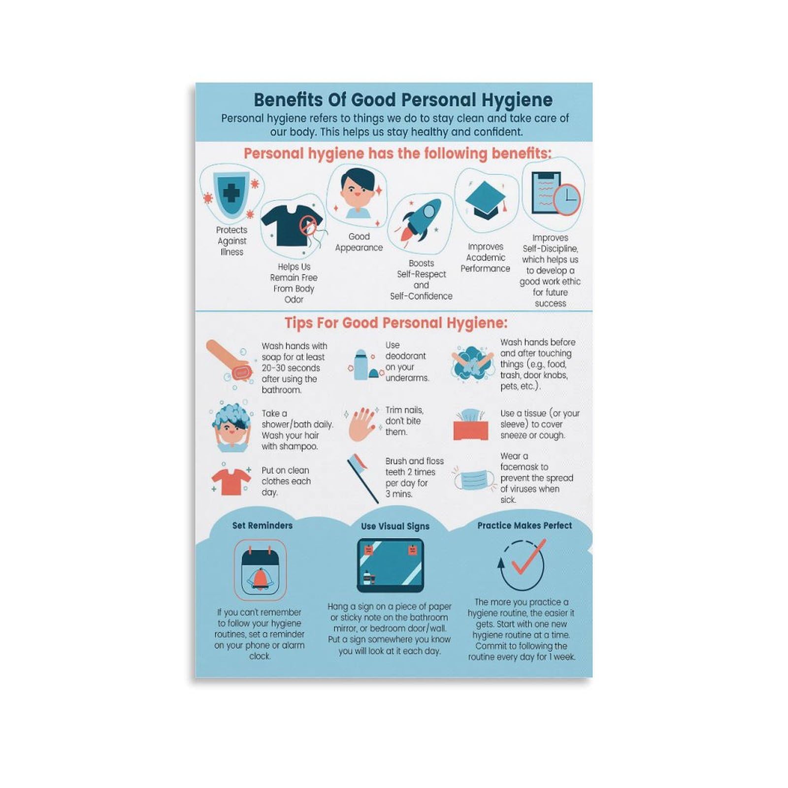 Personal Hygiene Chart
