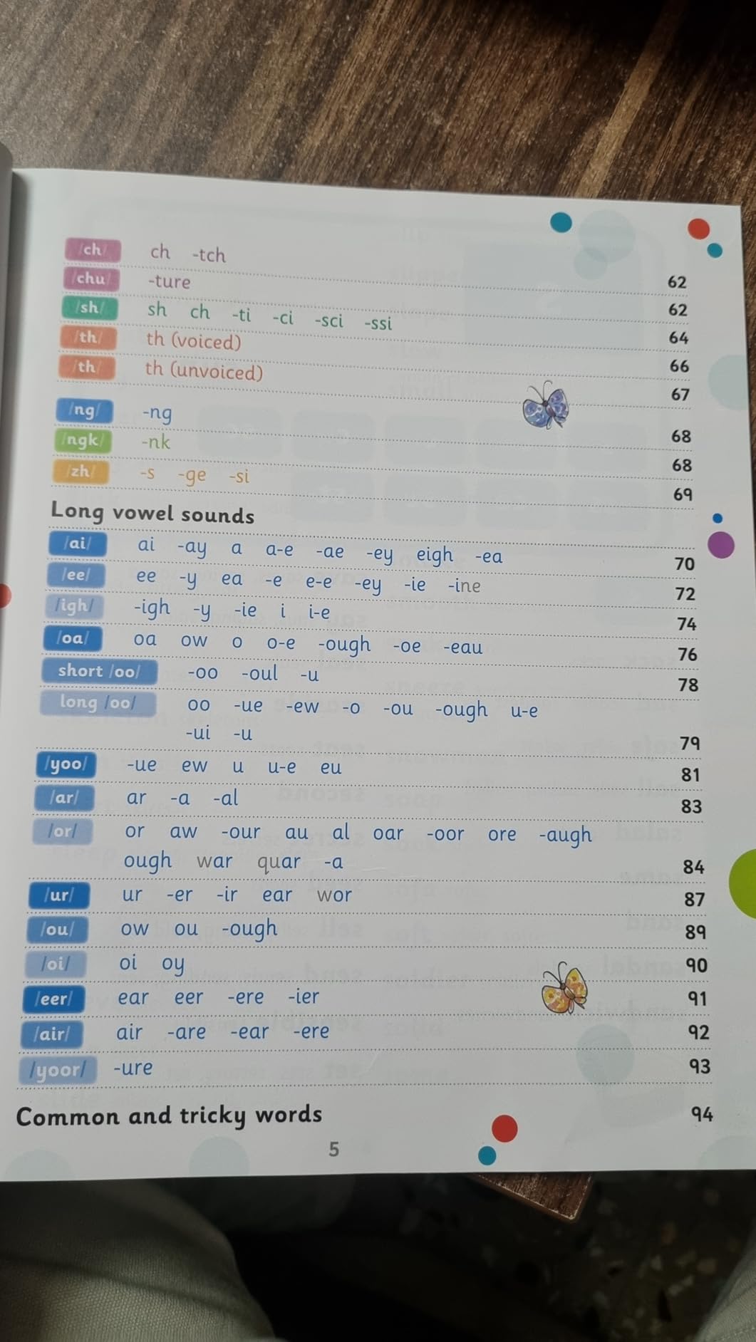Oxford Phonics Spelling Dictionary| Graded Dictionaries|Age 5-8 years ...