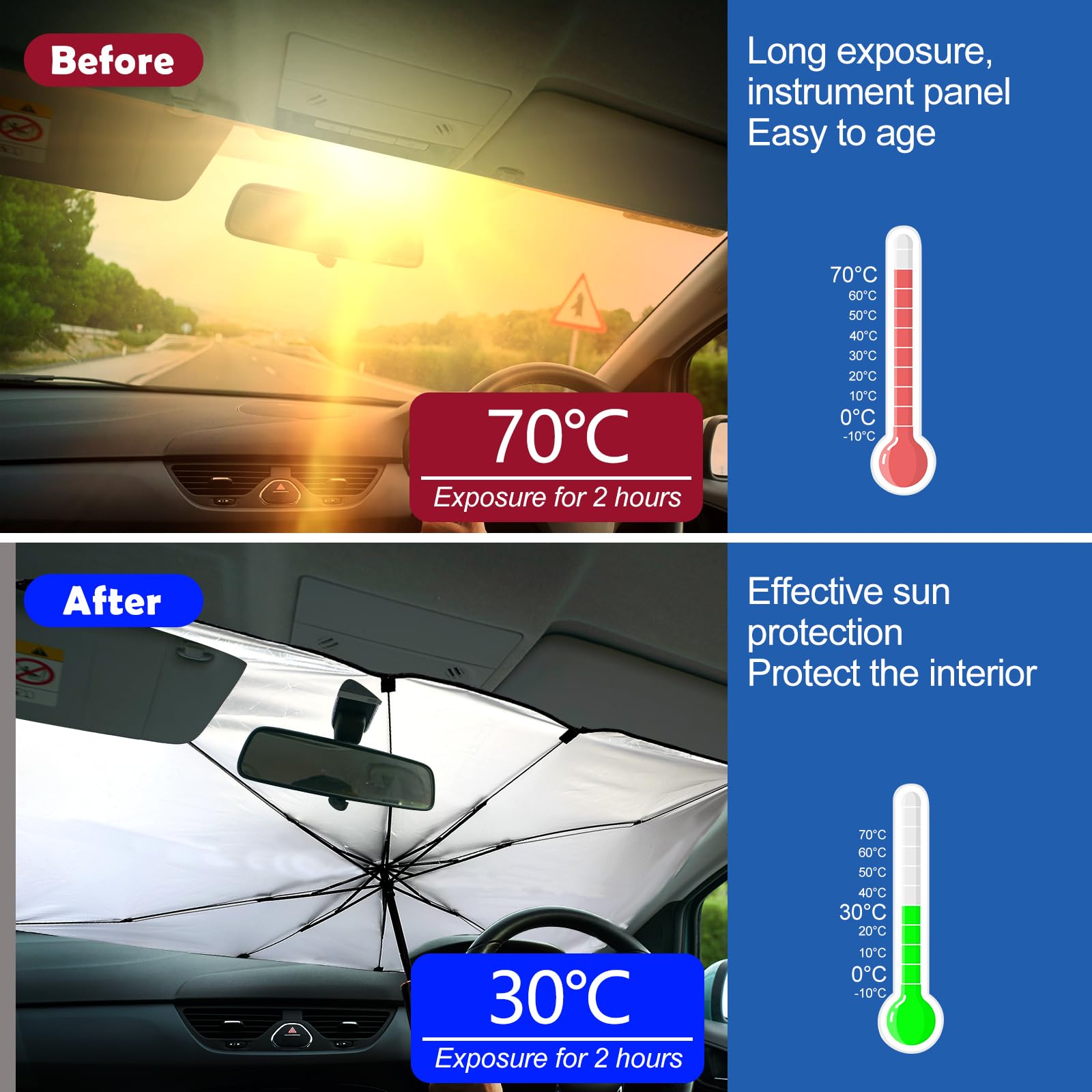 Snapklik.com : Riakrum Car Windshield Sun Shade Umbrella Foldable UV ...