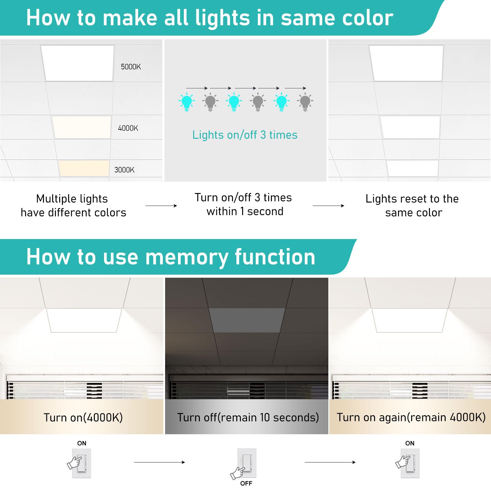 2x2 LED Flat Panel Light-40W 4400LM Brighter-Change 3000K/4000K/5000K ...