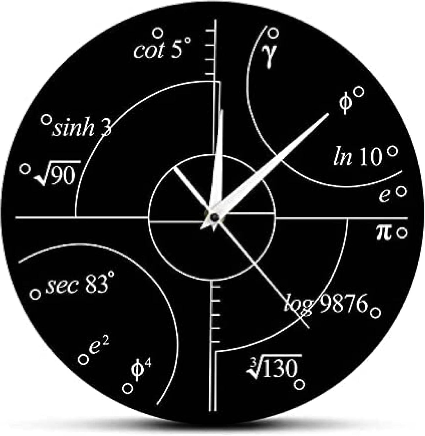 Amazon.com: Acrylic Wall Clock Advanced Math Irrational Numbers Wall ...
