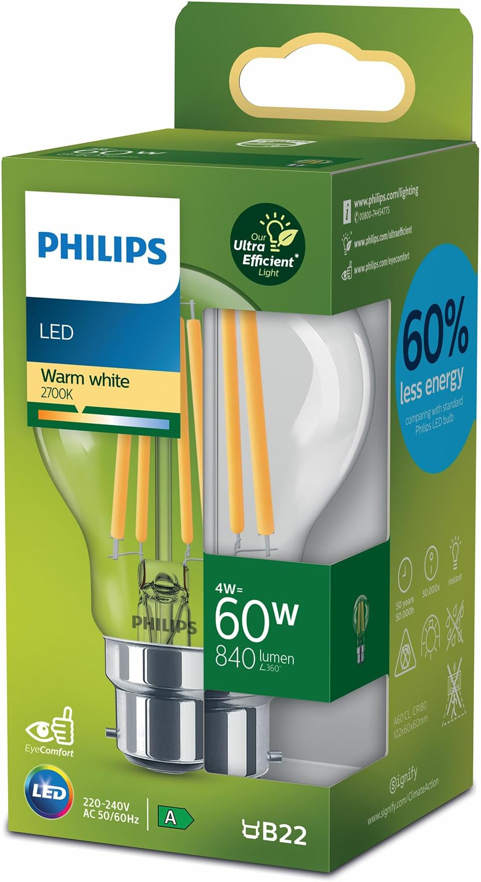Philips Ultra Efficient - Ultra Energy Saving Lights, LED Light Source ...
