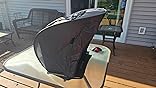 Amazon.com: RitzGear Pop-Up Laptop Sun Shade | Portable Compact Anti ...