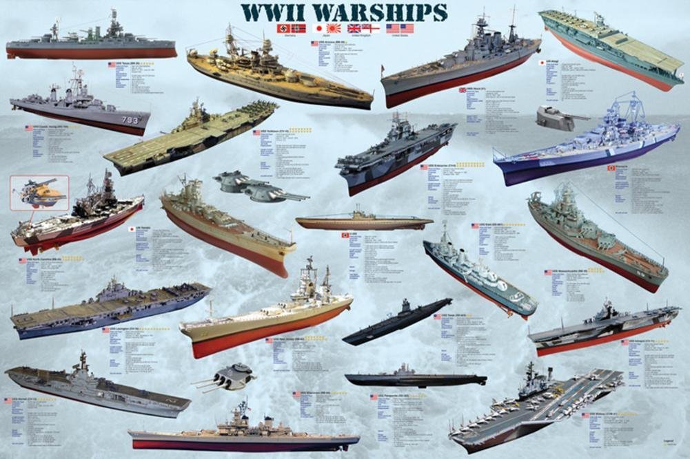 World War 2 Battleships Art