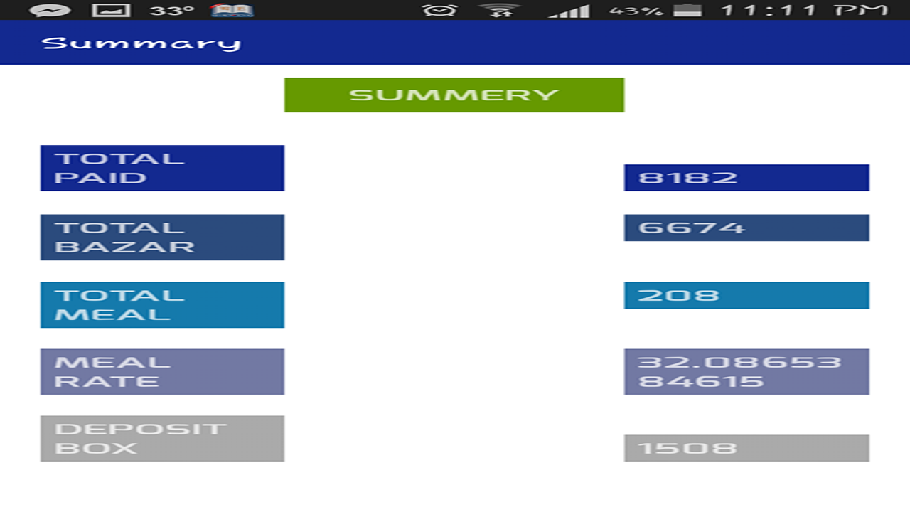 Meal Management System-MMS - App on Amazon Appstore