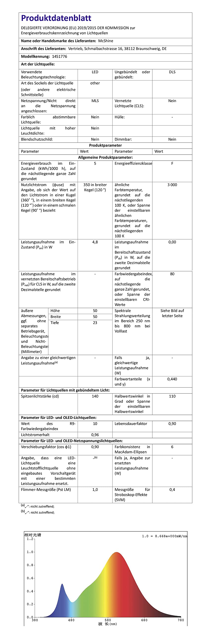 McShine - LED Modul | 5W | 50x23mm | warmweiß | Leuchtmittel für ...
