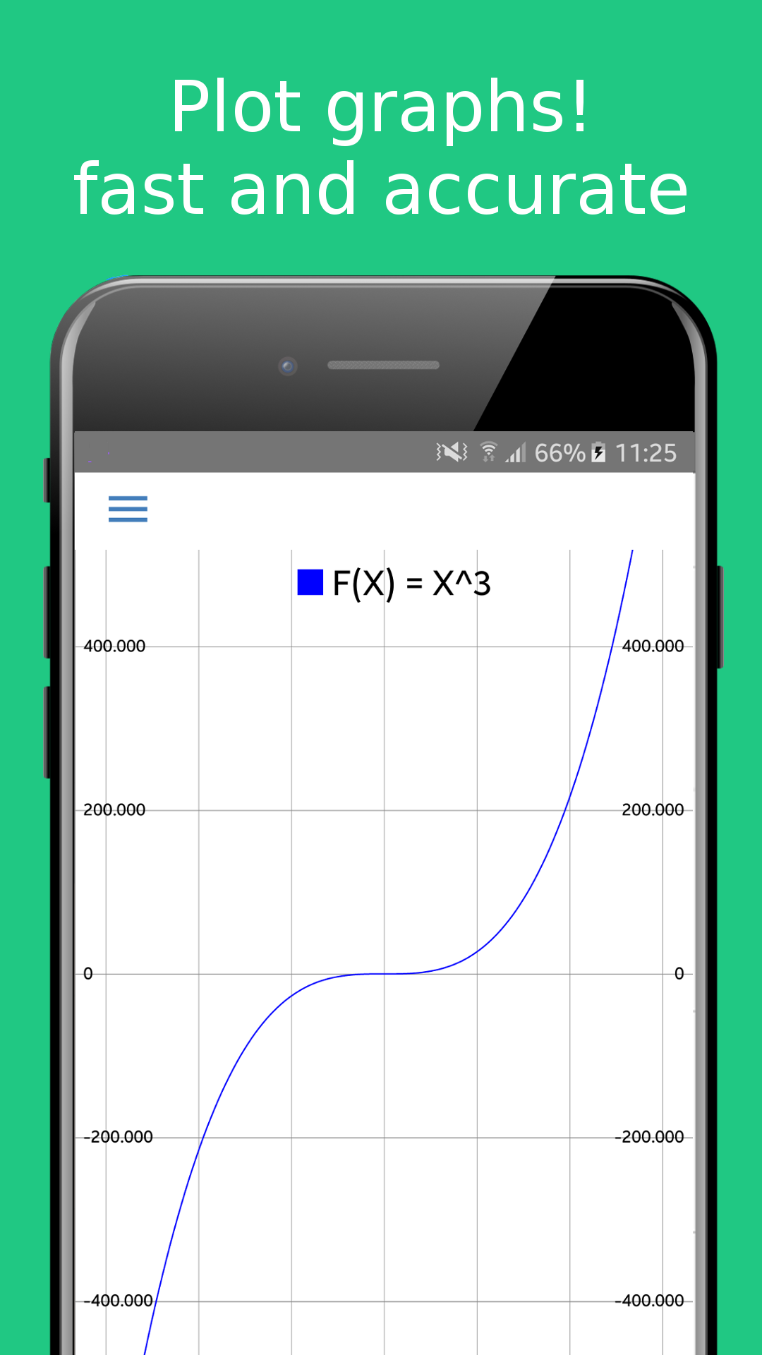 CMG Calculator - calculations, graph plotting, matrix operations and ...