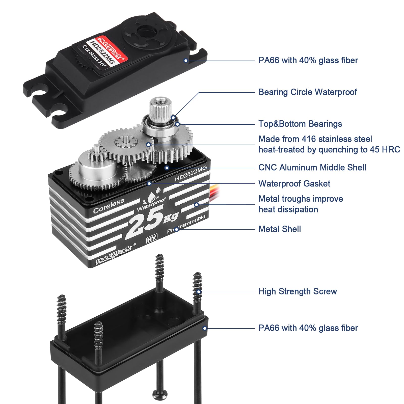 Snapklik.com : HobbyPark Waterproof RC Servo 25KG High Torque Metal ...