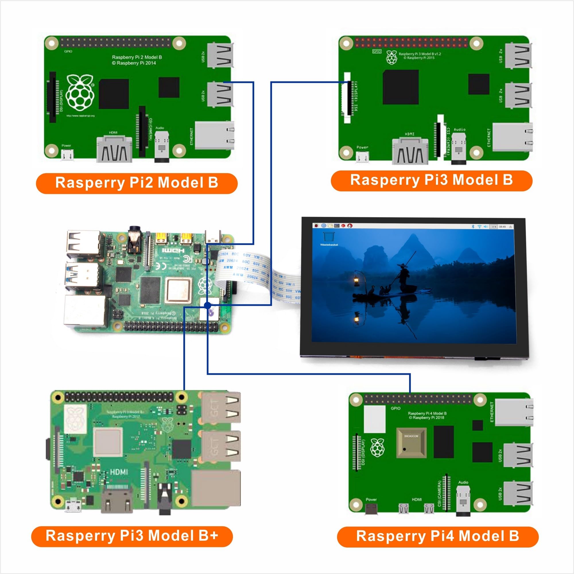Snapklik.com : 5 Inch Touchscreen RPi5 Monitor For Raspberry Pi DSI LCD ...