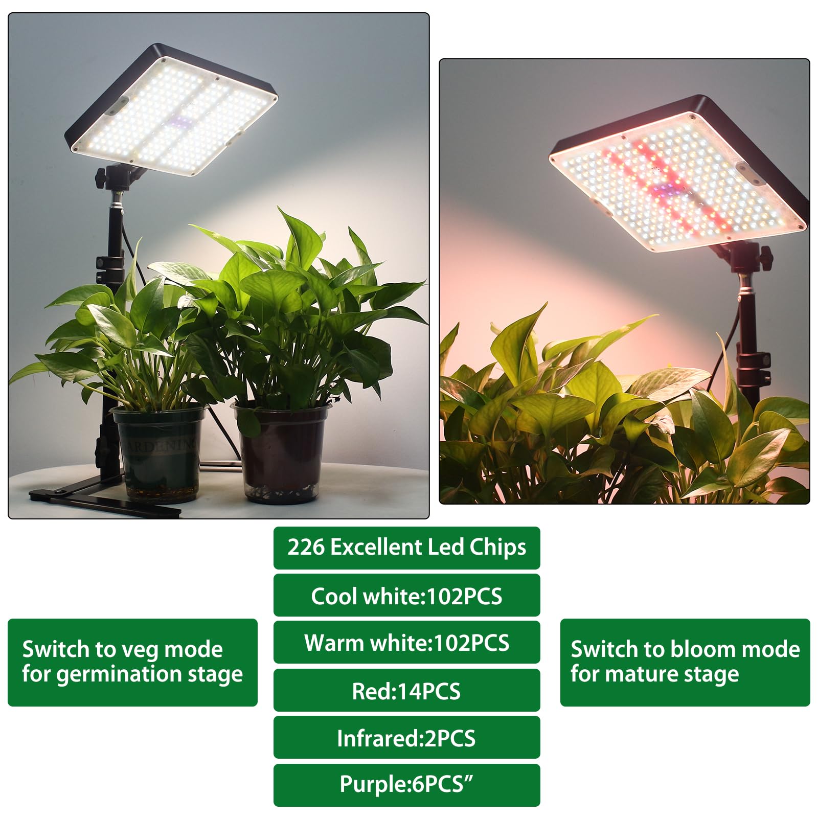 Sondiko LED Grow Light with Stand, Desk Grow ing Light, Full Spectrum ...