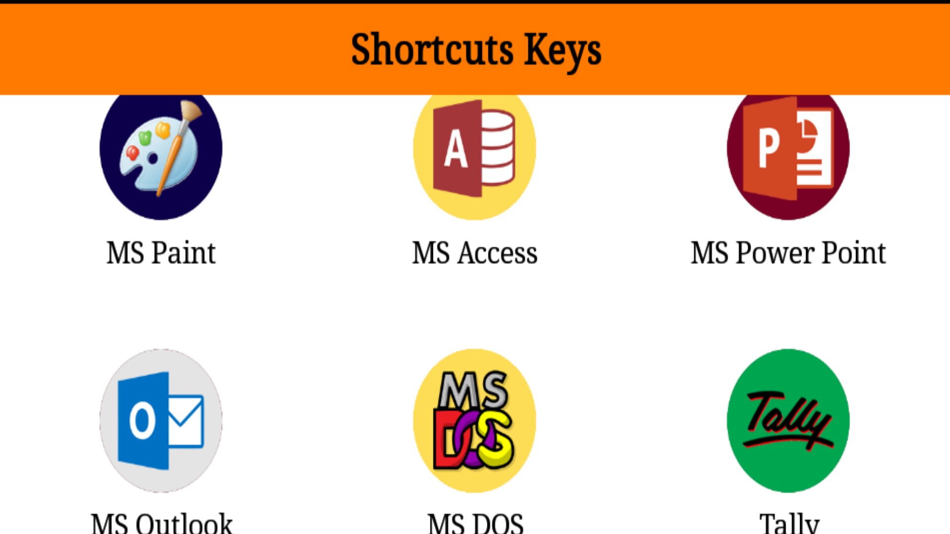 Computer Shortcut Keys - App on Amazon Appstore