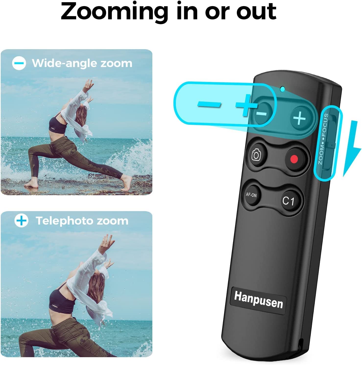 Sony Zv-1 Wireless Remote Control For Sony HDR-CX405 CX440 CX455 CX675 ...