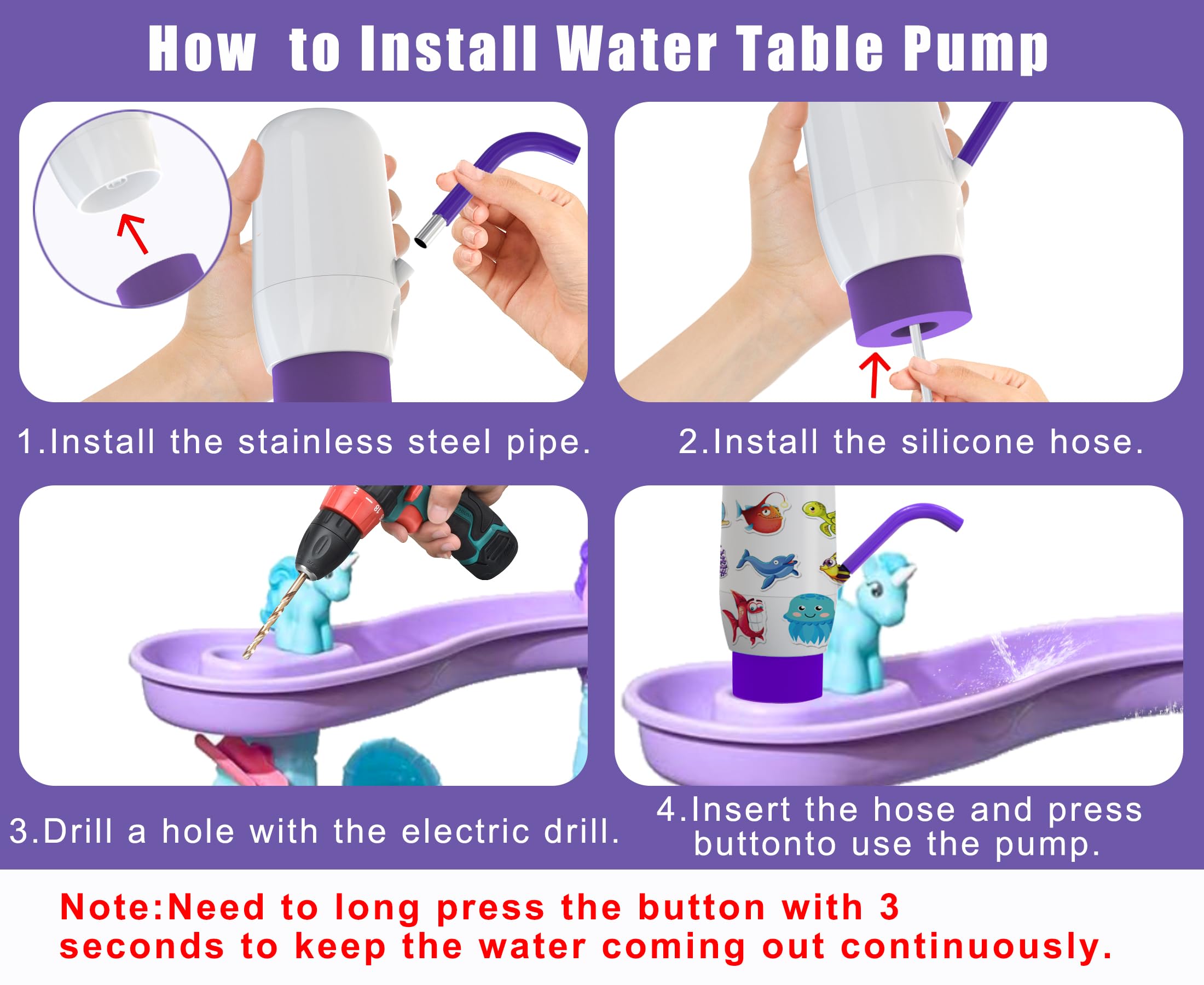 Snapklik.com : GEOCCI Water Table PumpCordless Water Pump For Water TableWater Table Pump For ...