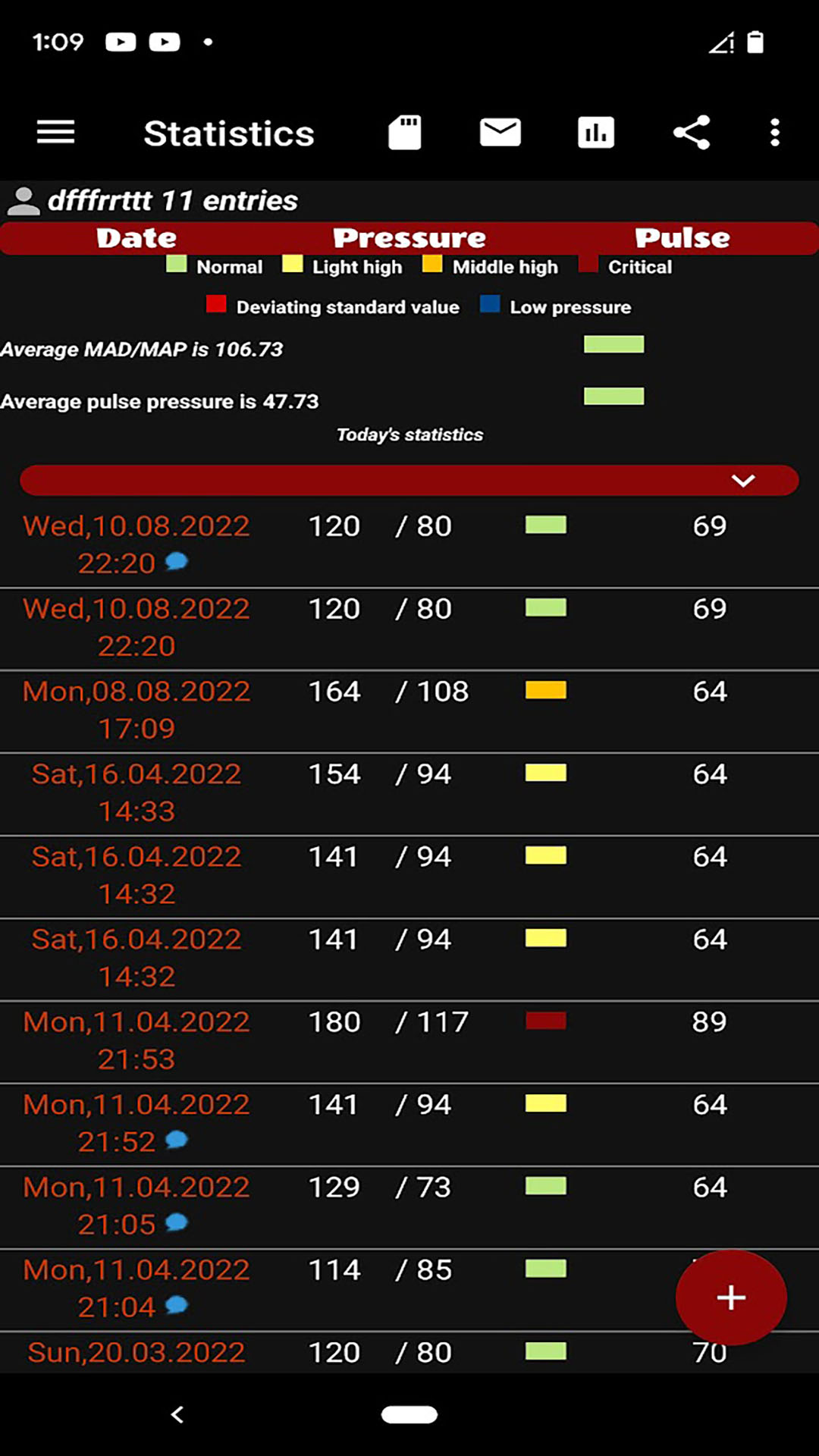 Blood pressure App - Diary - App on Amazon Appstore