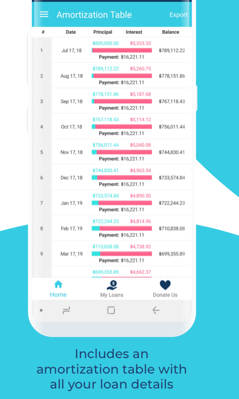 Finance Simulator: Loans and Interests Calculator:Amazon.com:Appstore ...