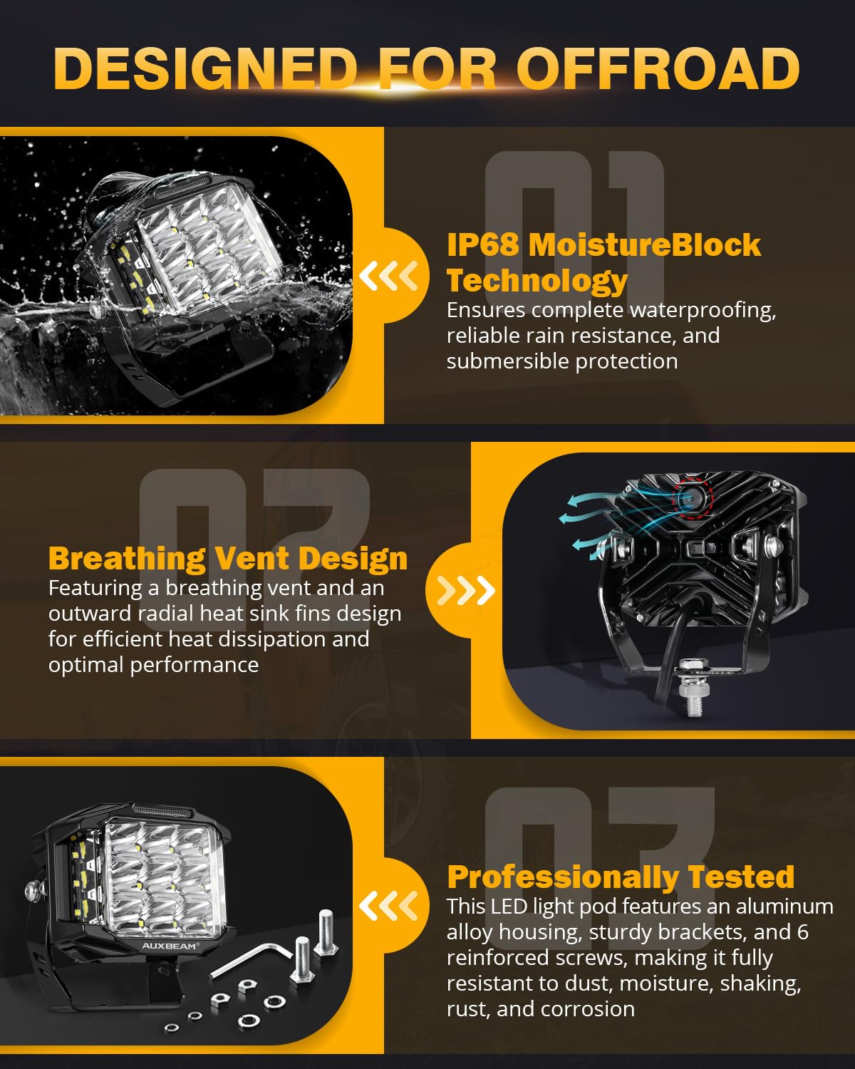 Snapklik.com : Auxbeam 5" 168W LED Cube Pods Offroad Driving Light