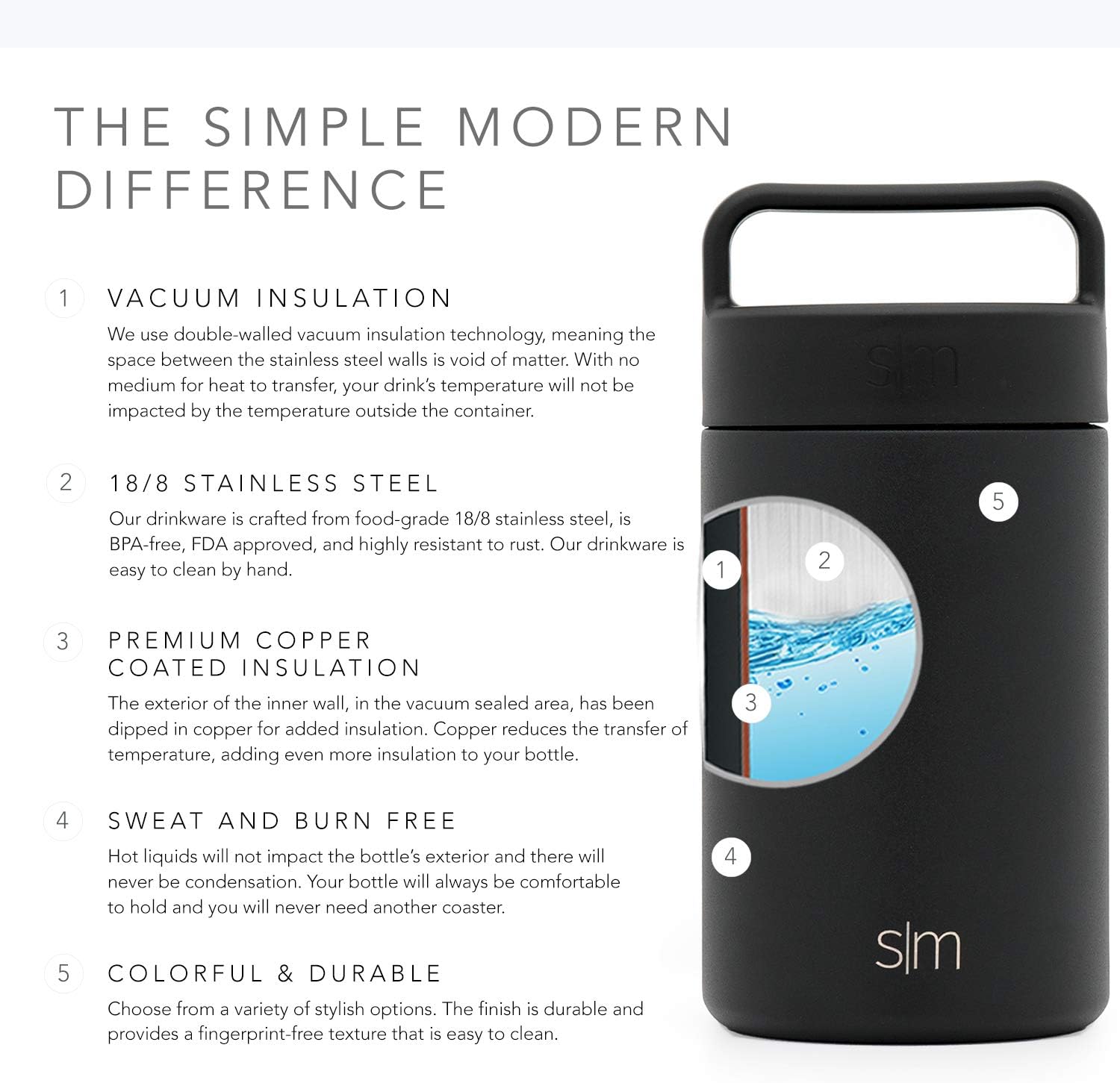 Simple Modern Food Jar for Hot Food | Reusable Stainless Steel Vacuum ...