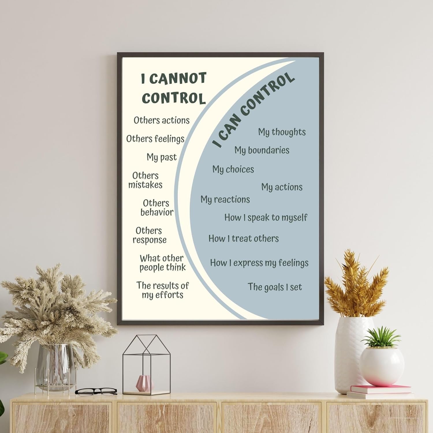 Amazon.com: What I Can and cannot Control Poster Calming Corner Wall ...
