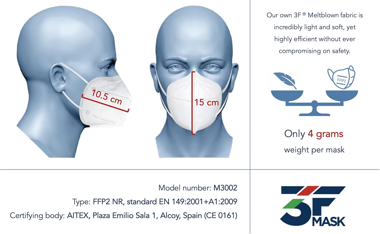 3F Mask Cup style (White), Box of 50, FFP2 certified, 100% Made in ...