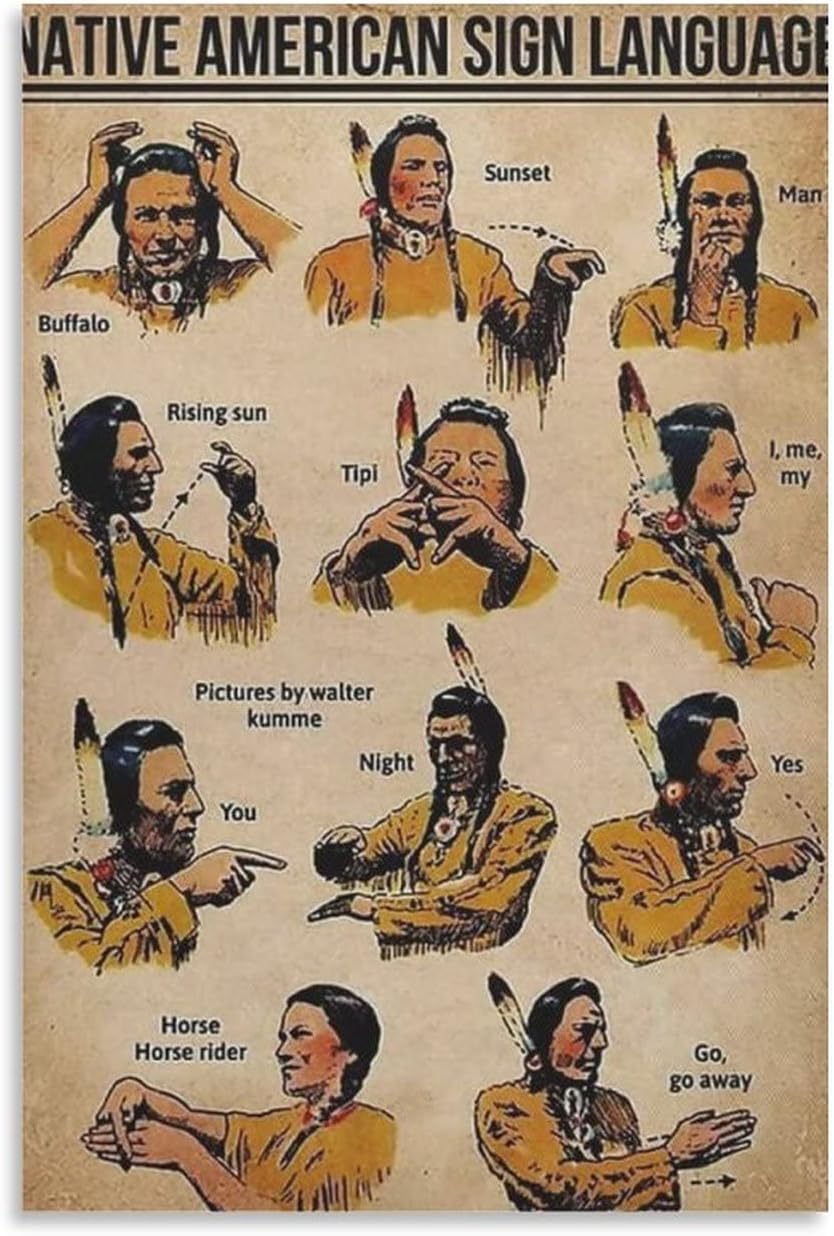 Amazon.com: Native American Sign Language Posters Native American ...