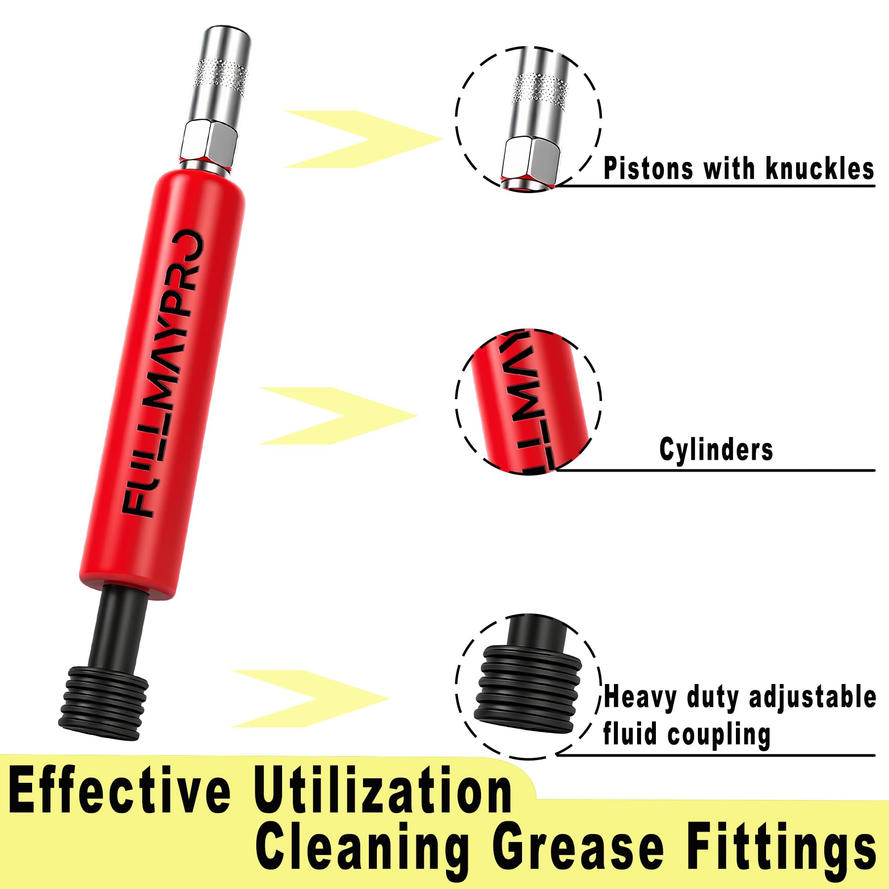 Snapklik.com : Grease Fitting Cleaning Tool,Cleans And Rinse Off Old ...