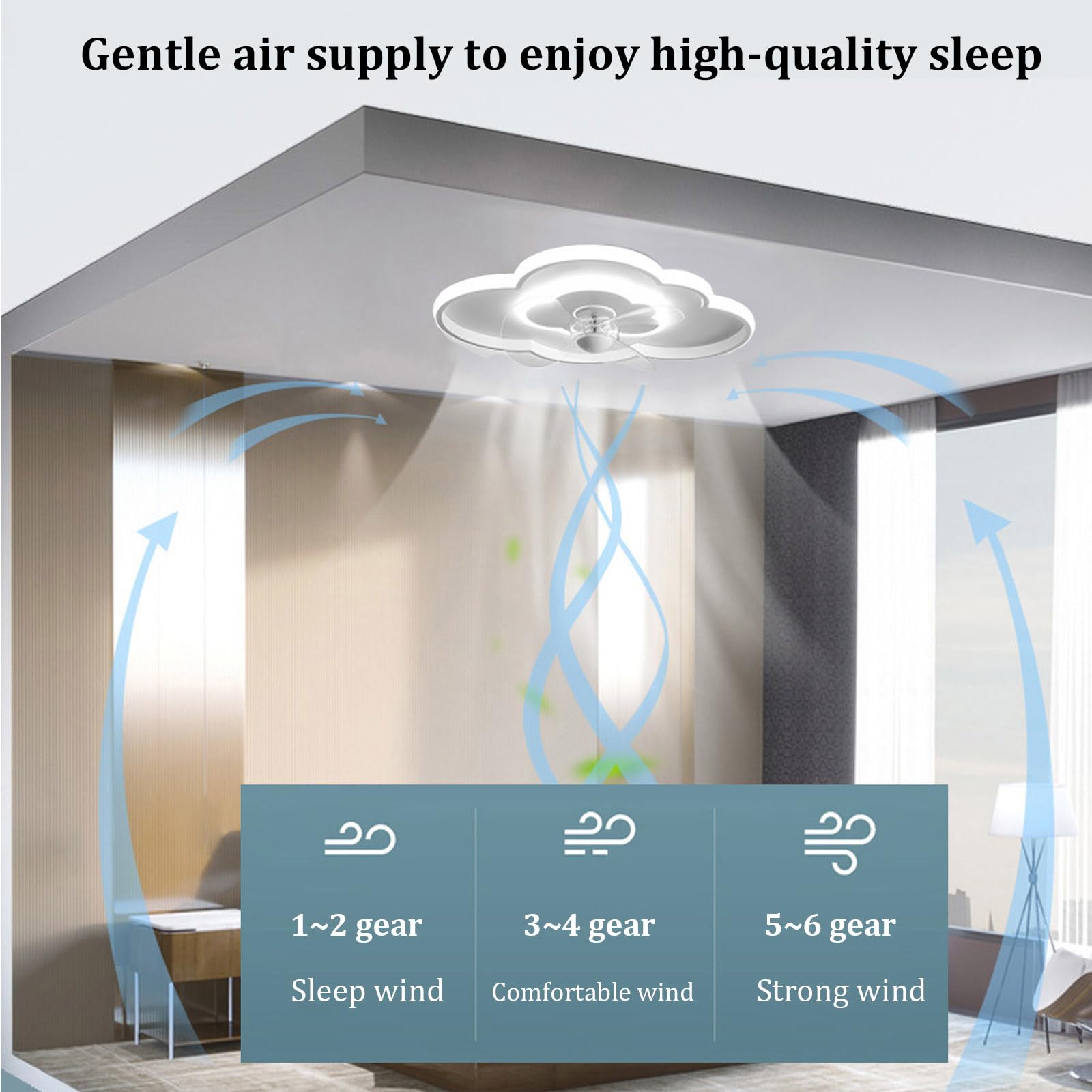 BNZCZY Creative Flowers Ceiling Fan with Light,LED Dimmable Fan Light ...