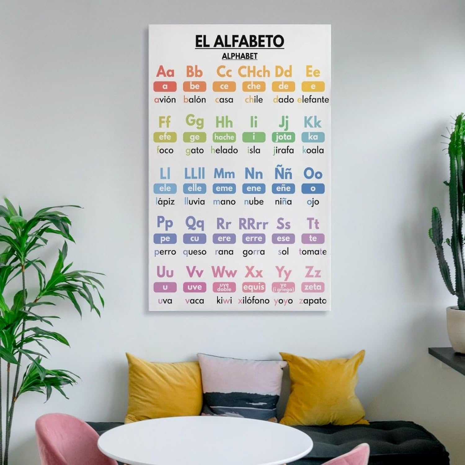 Póster del alfabeto español, letras españolas, gráfico para la escuela ...