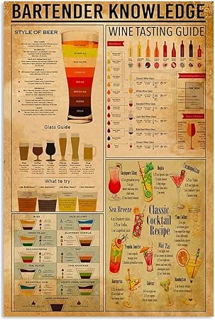 Bartender Knowledge Metal Signs Retro Bartending Infographics Reading ...