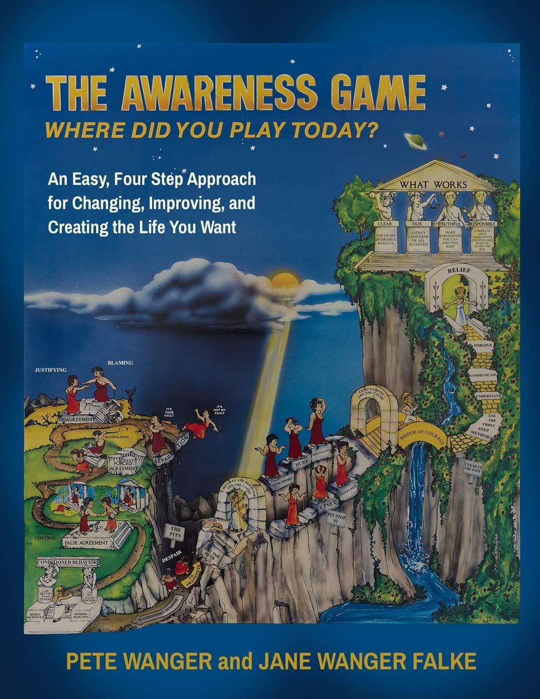 The Awareness Game: An Easy, Four Step Approach for Changing, Improving ...
