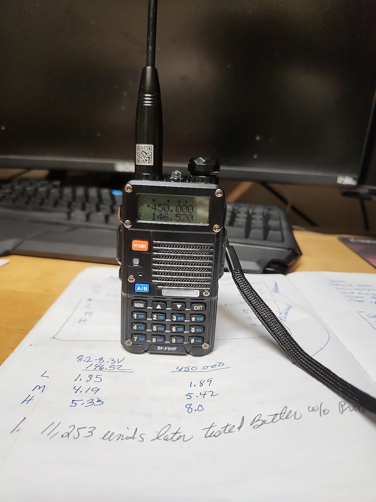 $12/mo - Finance BAOFENG BF-F8HP (UV-5R 3rd Gen) 8-Watt Dual Band Two ...