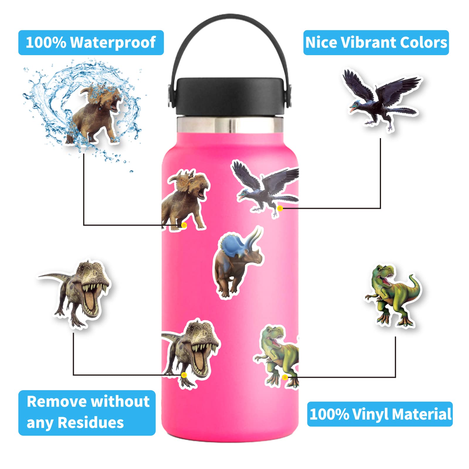 Snapklik.com : 105PCS Dinosaur Realistic Sticker, Dinosaur Aesthetic ...
