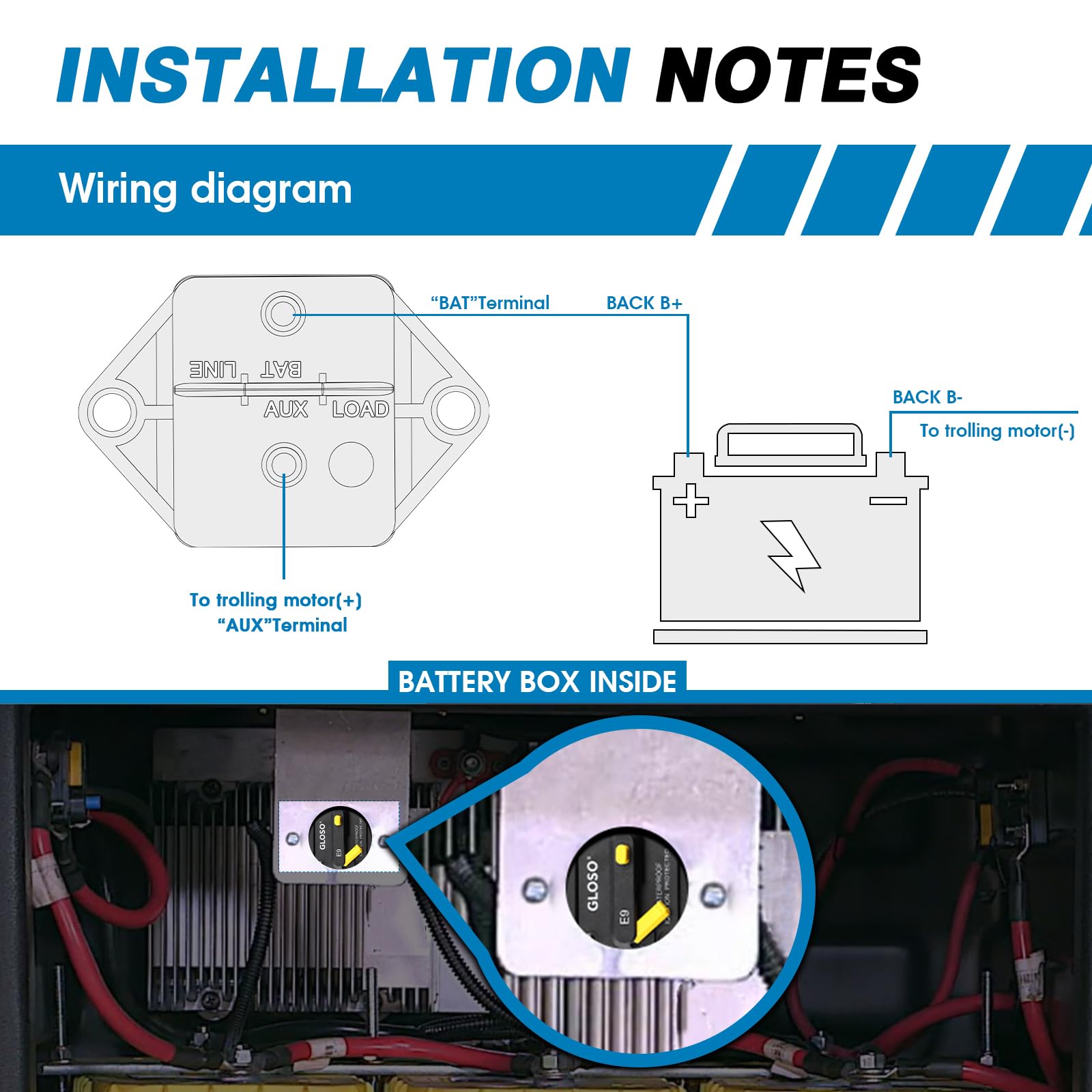 Snapklik.com : GLOSO Circuit Breaker E96 Panel Mount Waterproof IP67 ...