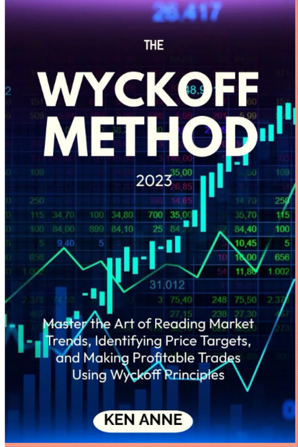 THE WYCKOFF METHOD 2023: Unveiling the Secrets of Wyckoff Method: A ...