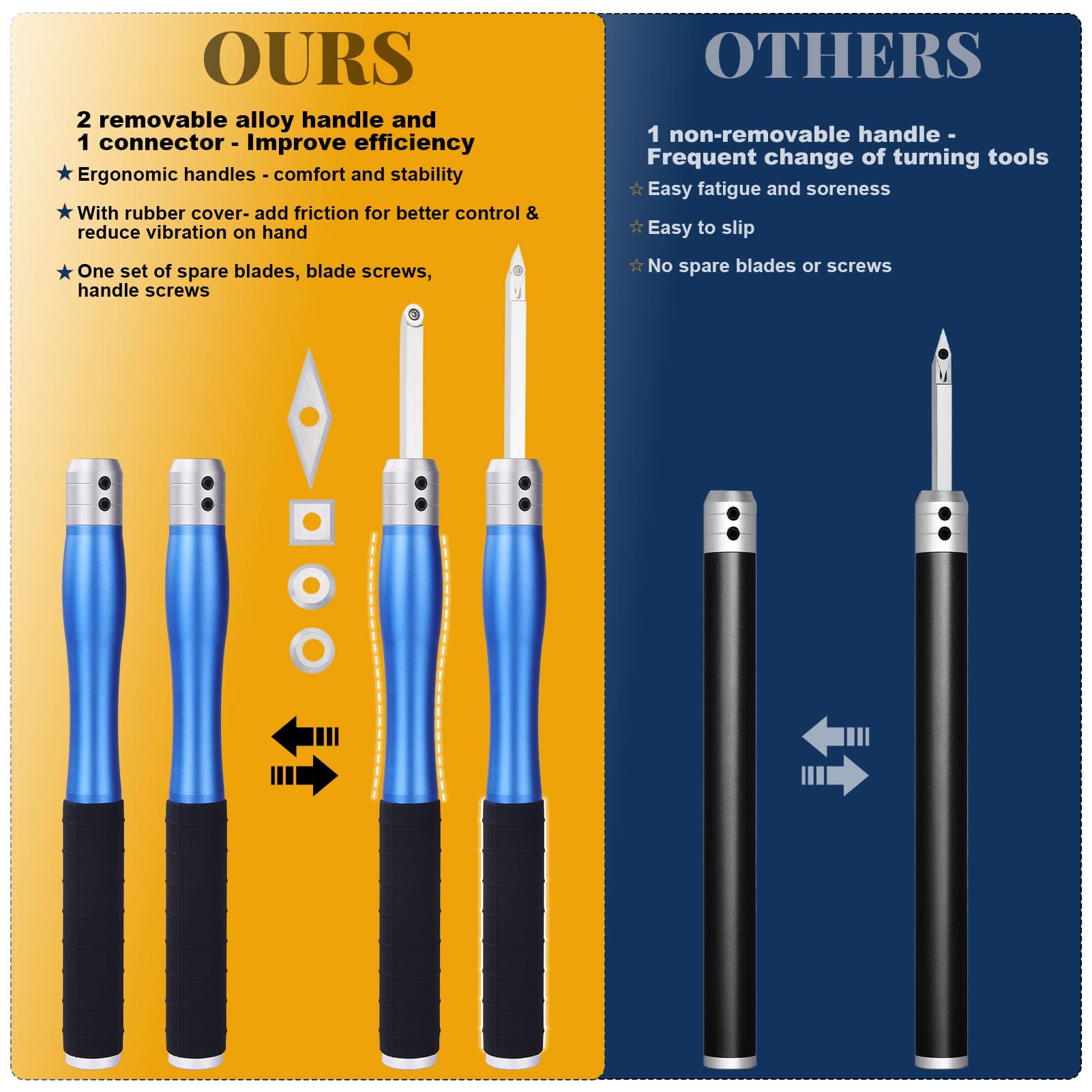 Snapklik.com : Carbide Tipped Wood Turning Tools Set, CRAFTFORCE Wood ...