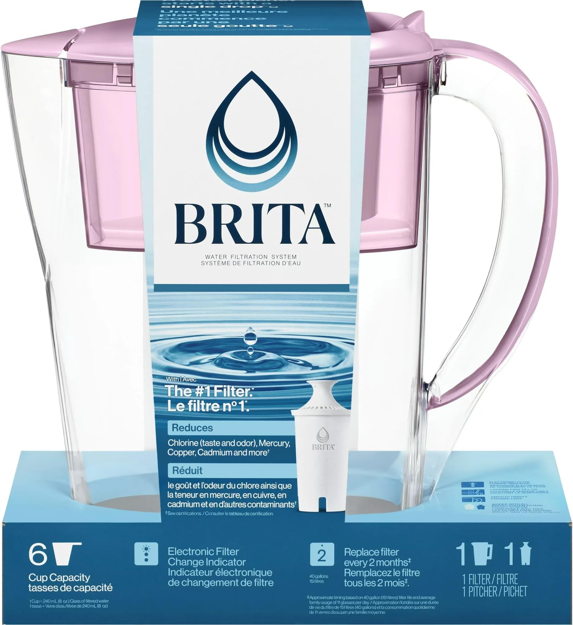 Amazon.com | Brita Stream Rapids Water Filter Pitcher, Carbon Gray ...
