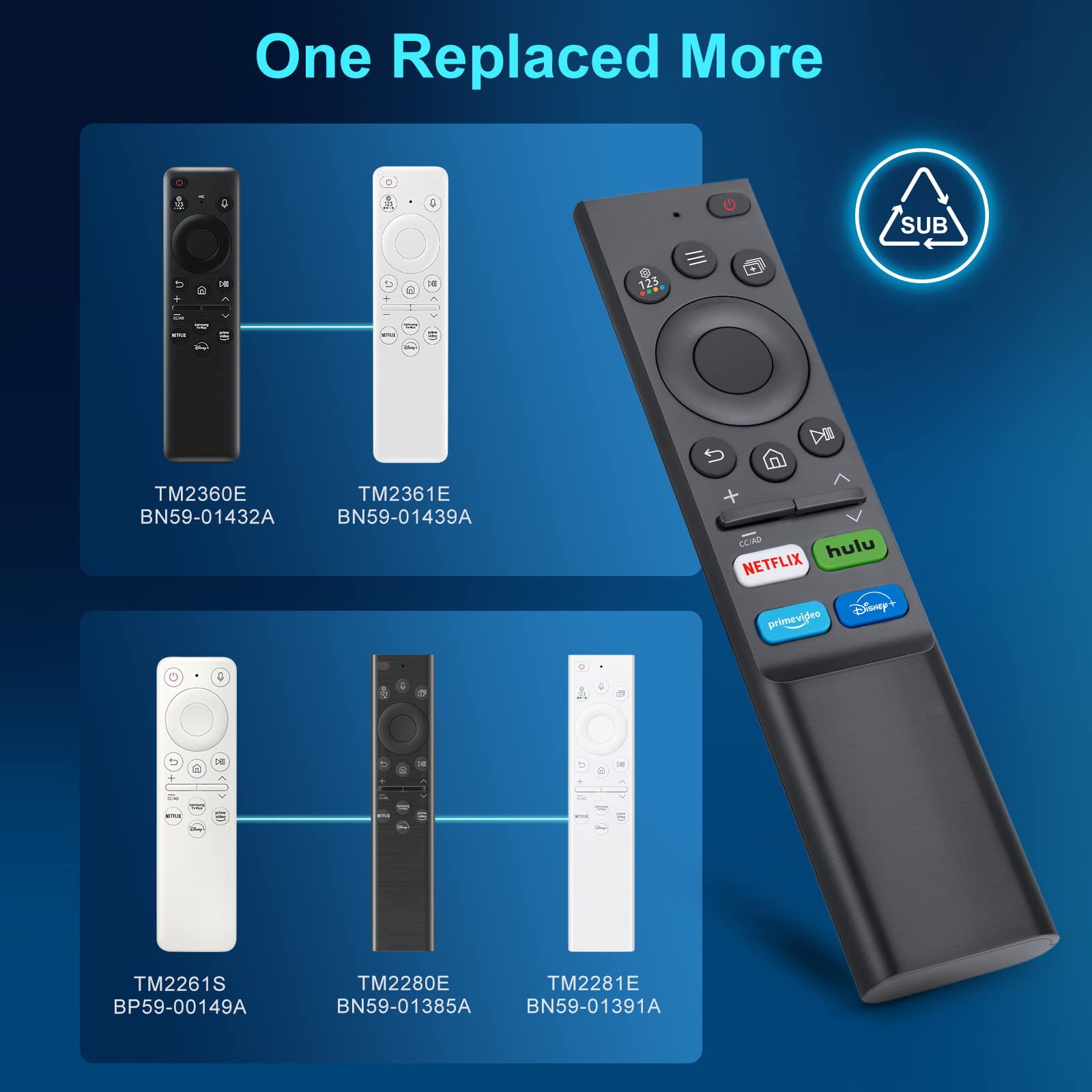 Snapklik.com : Universal Replacement Remote For Samsung-TV-Remote ...