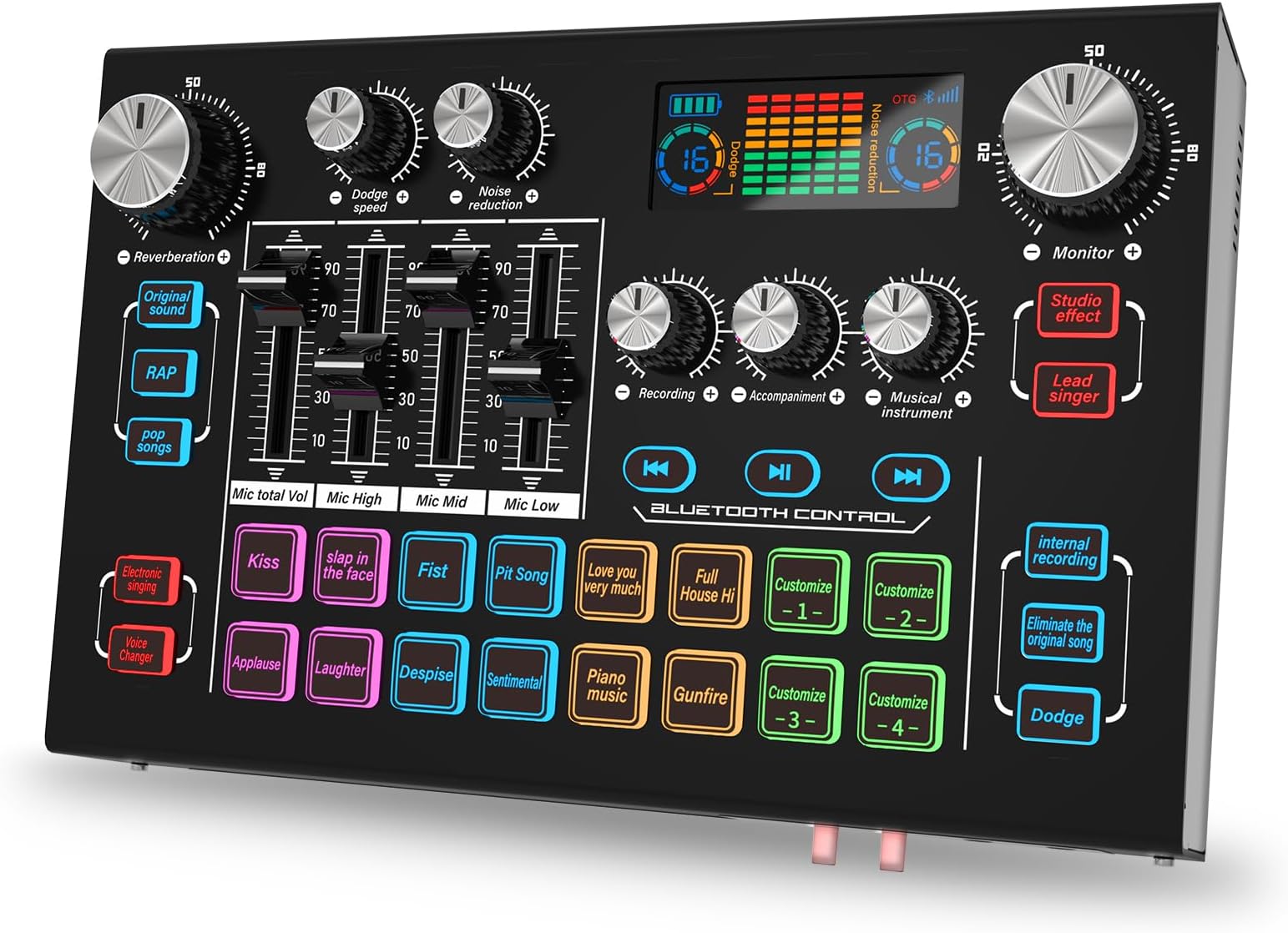 Amazon.com: Podcast Equipment Bundle USB Audio Interface with Mixer ...