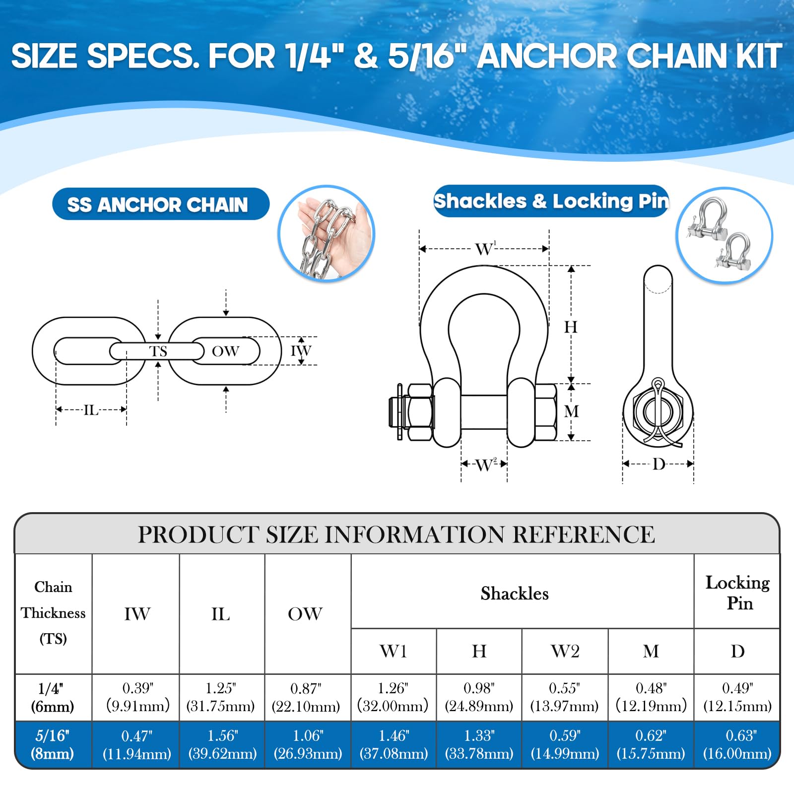 Snapklik.com : Hannger 5/16" X 4 Anchor Chain Kit, 316 Stainless Steel ...