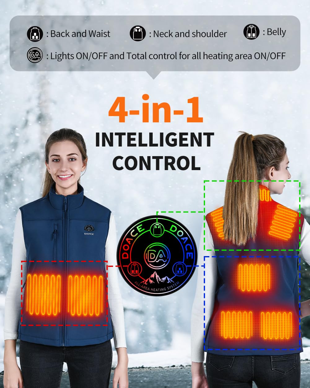 Snapklik.com : DOACE Heated Vest For Men And Women, Smart Electric ...