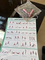 SPORTAXIS Bodyweight Workout Poster with 32 Workout Poses - Gloss ...