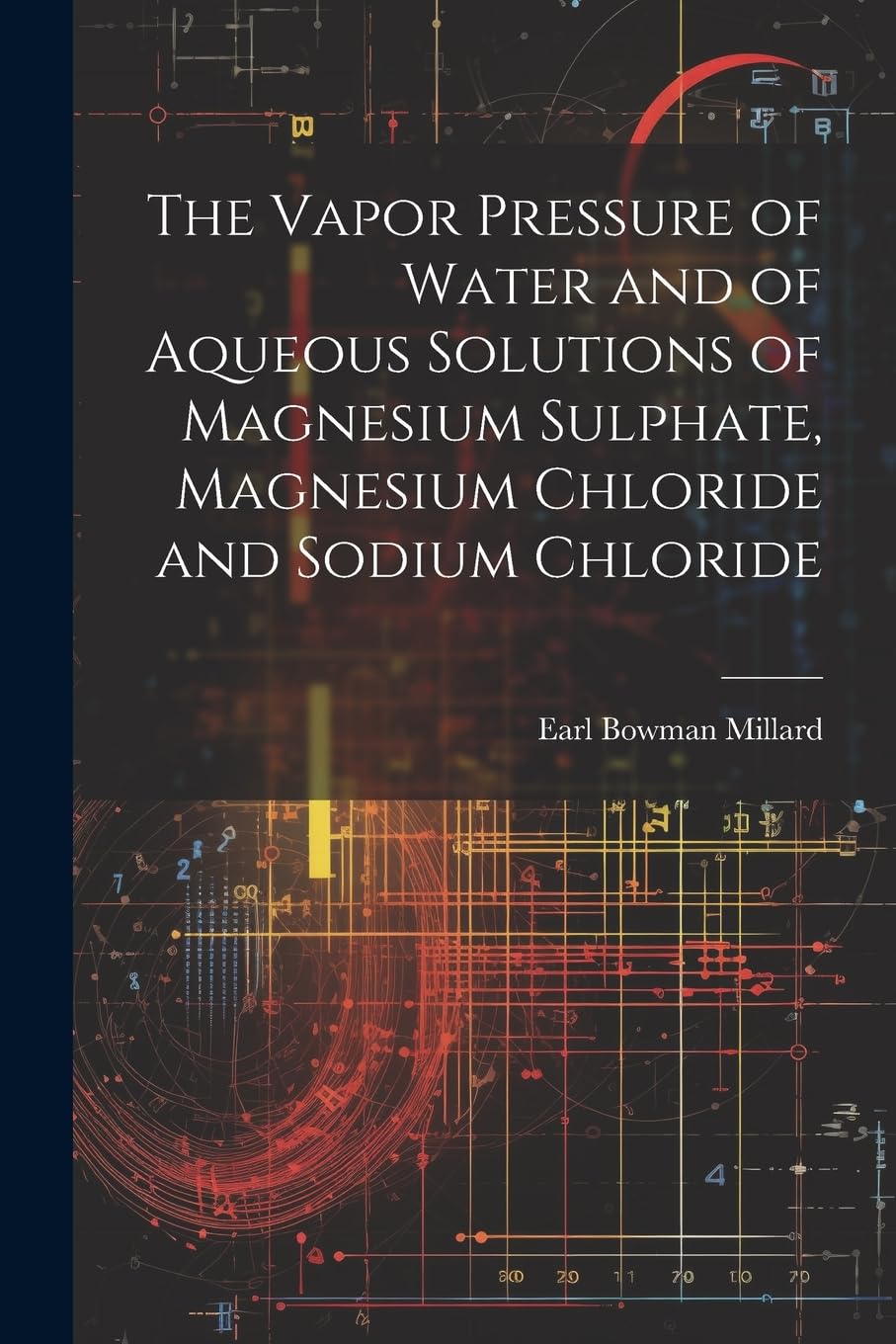 The Vapor Pressure of Water and of Aqueous Solutions of Magnesium ...