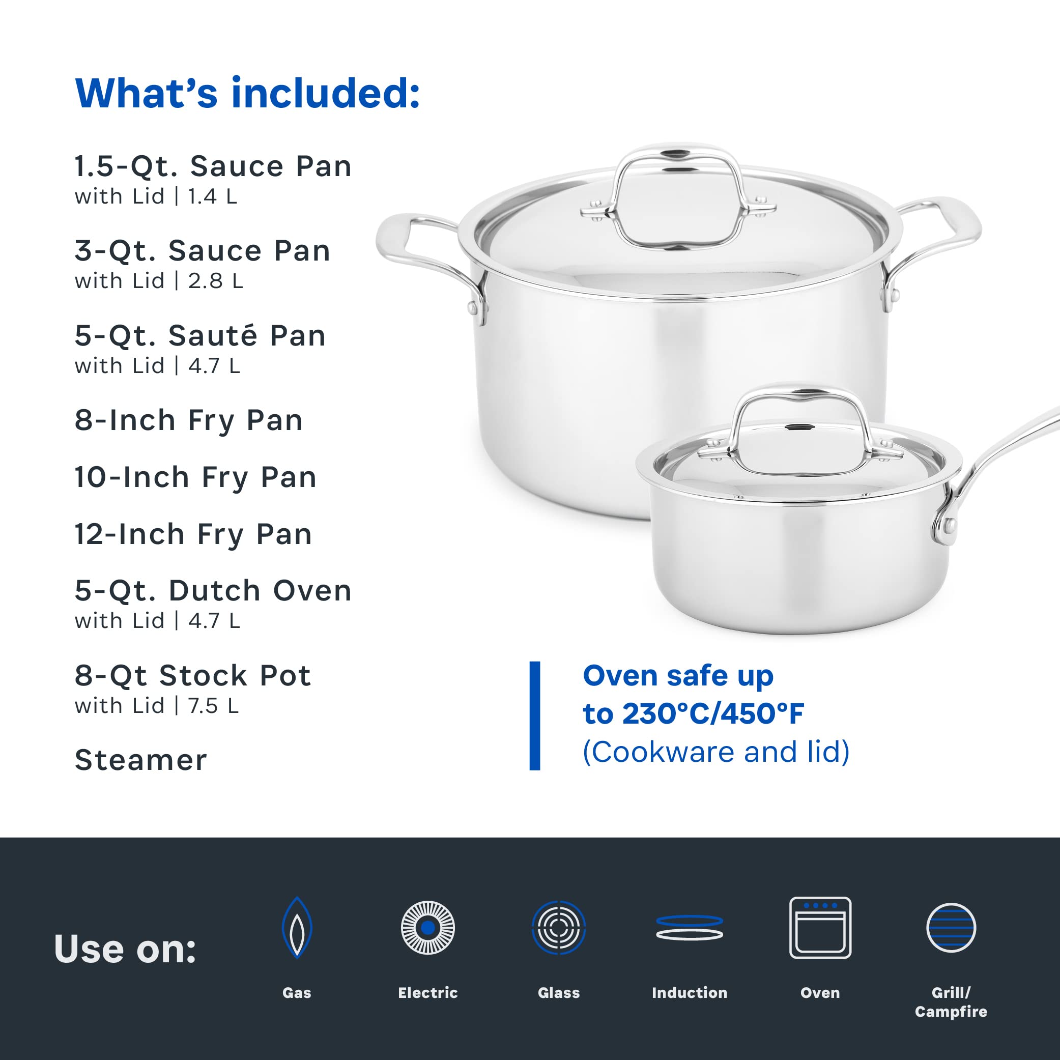 Oven Pans And Pots