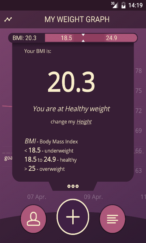 Weight Loss Tracker, BMI:Amazon.com:Appstore for Android