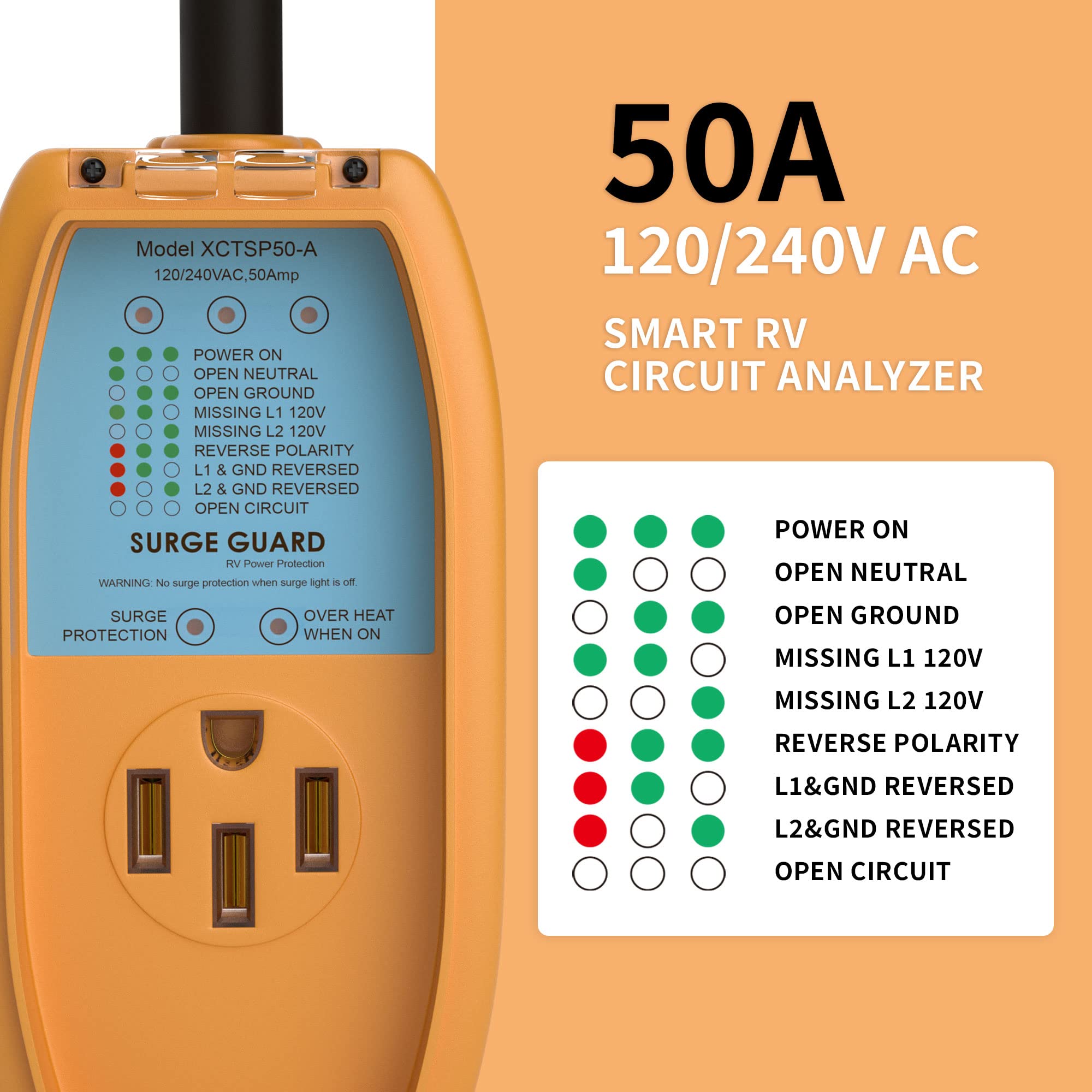 Snapklik.com : RV Surge Protector 50 Amp, Upgraded RV Circuit Analyzer ...