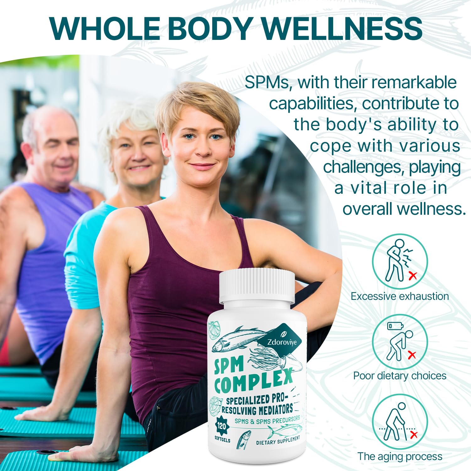 Snapklik.com : Zdoroviye SPM Supplement - Specialized Pro-Resolving ...