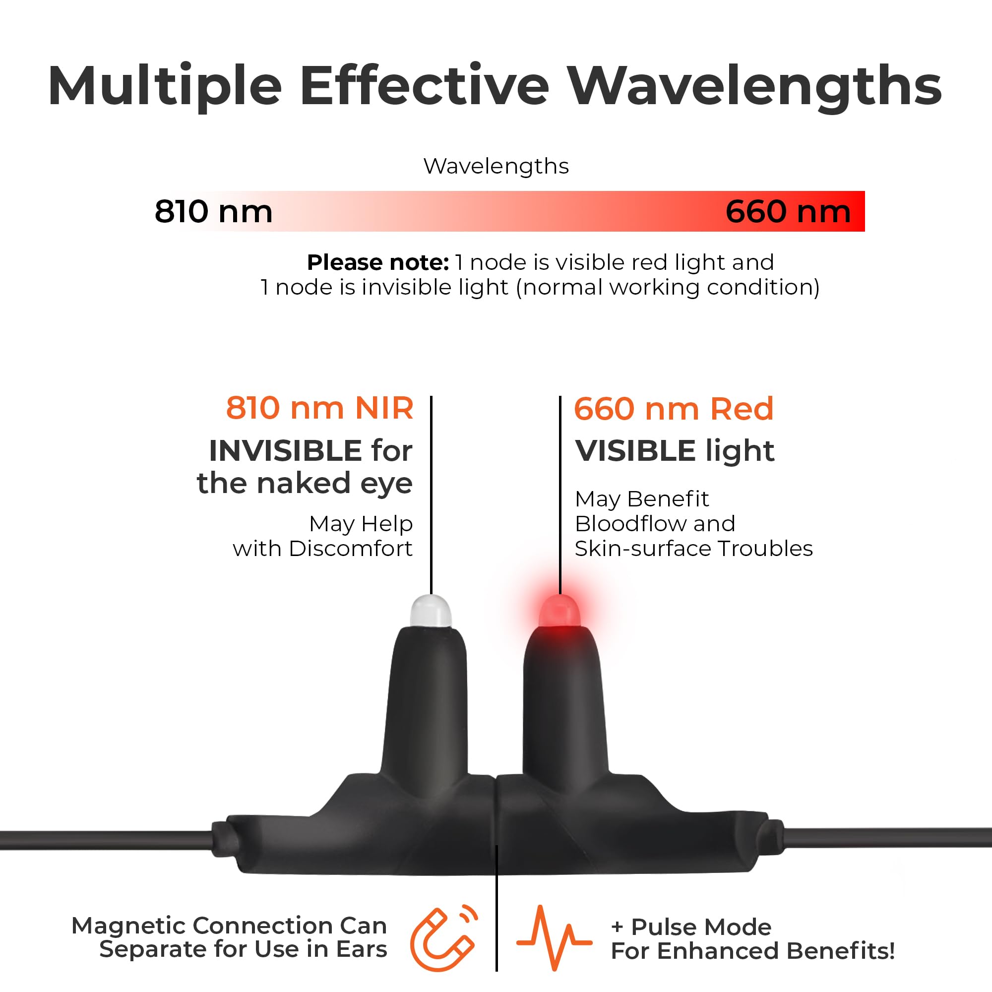 Snapklik.com : Lifepro Red Light Therapy For Nose & Ears - Rechargeable ...