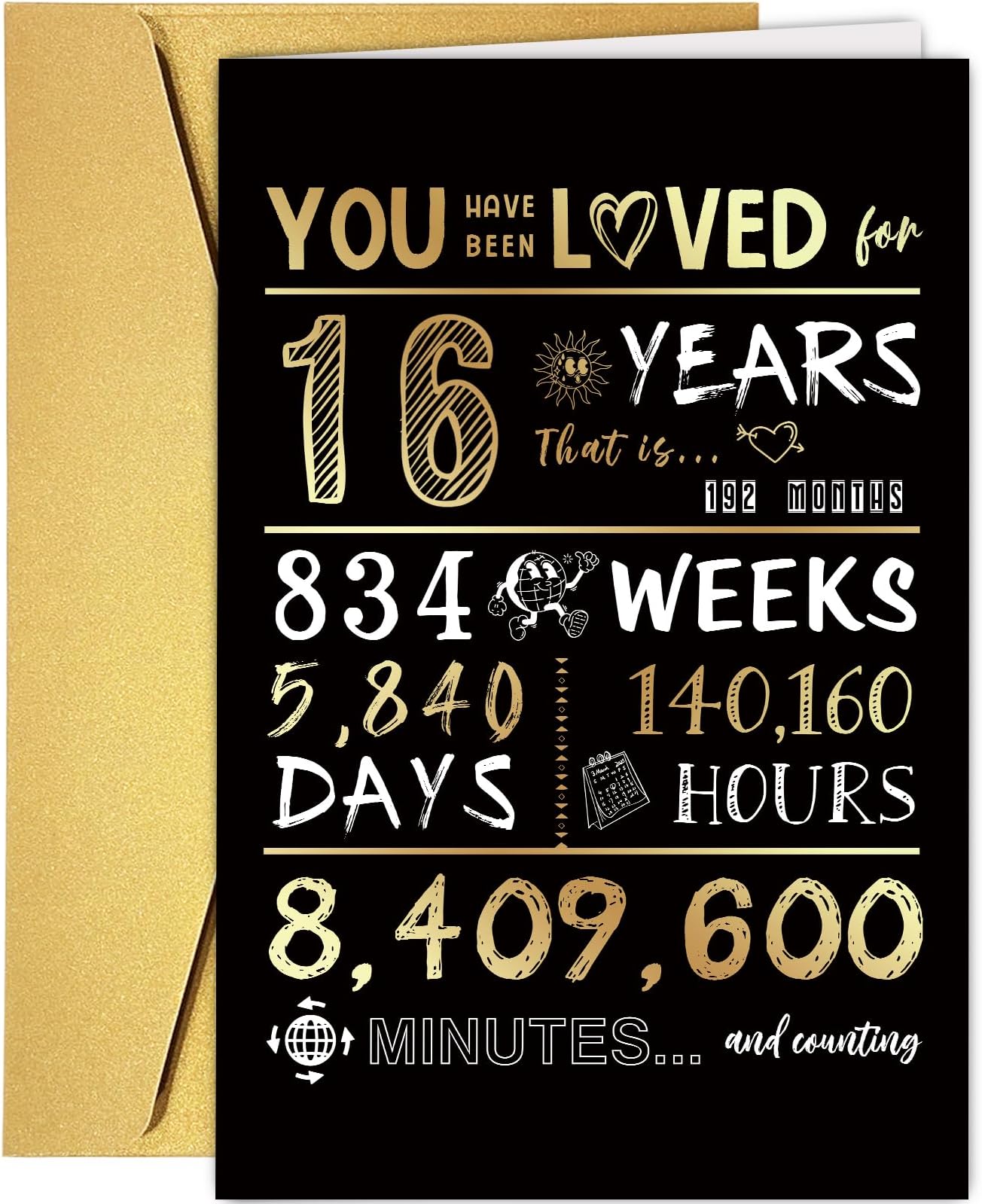 Amazon.com: CENTRAL 23 Fun 16th Birthday Card for Boys - 'You've ...