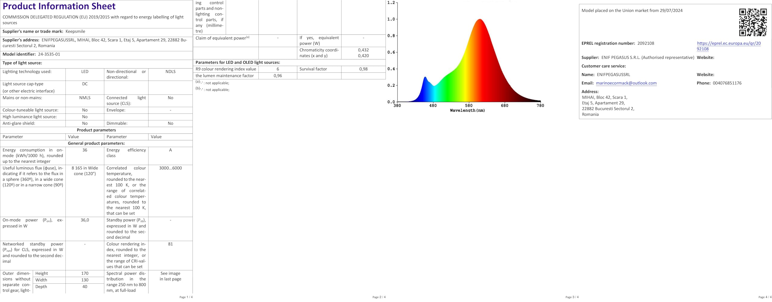 Keepsmile 30M Led Strip Lights (2 Rolls of 15M) Bluetooth Smart App ...