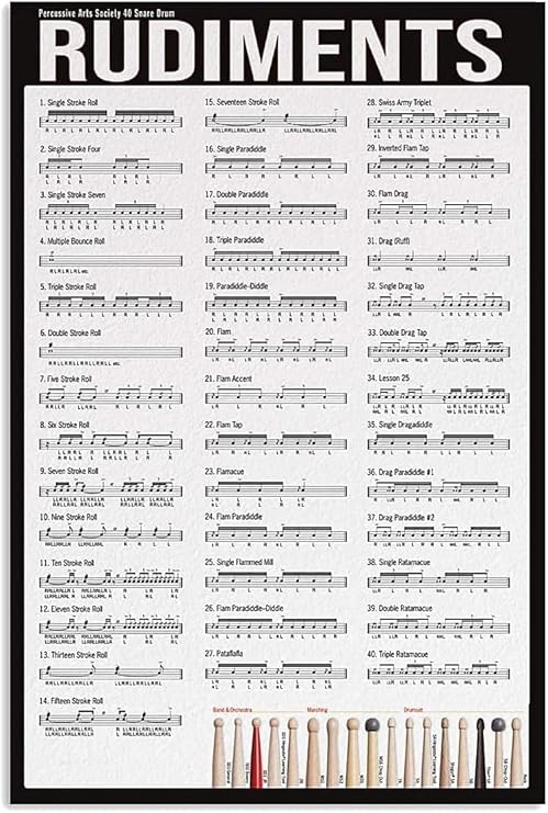 Amazon.com: ESETASOT Drum Literacy Metal Signs Percussive Arts Society ...