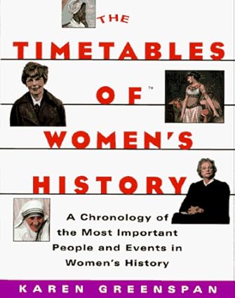 TIMETABLES OF WOMEN'S HISTORY: A Chronology of the Most Important ...